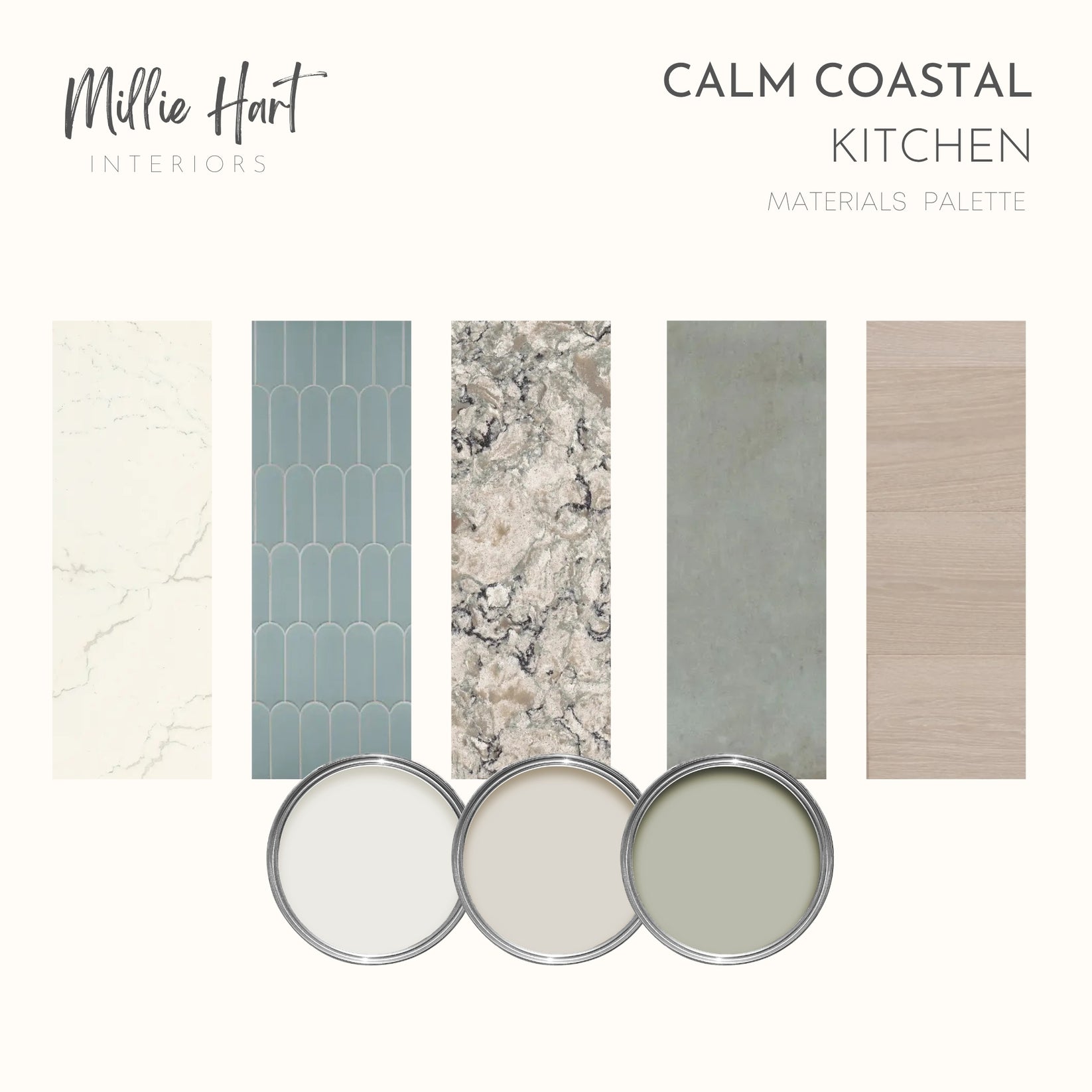 Calm Coastal Kitchen Materials Palette, Materials and Paint Colors for ...